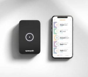 The History of Access Control – Monatrix - Integrated Security Systems