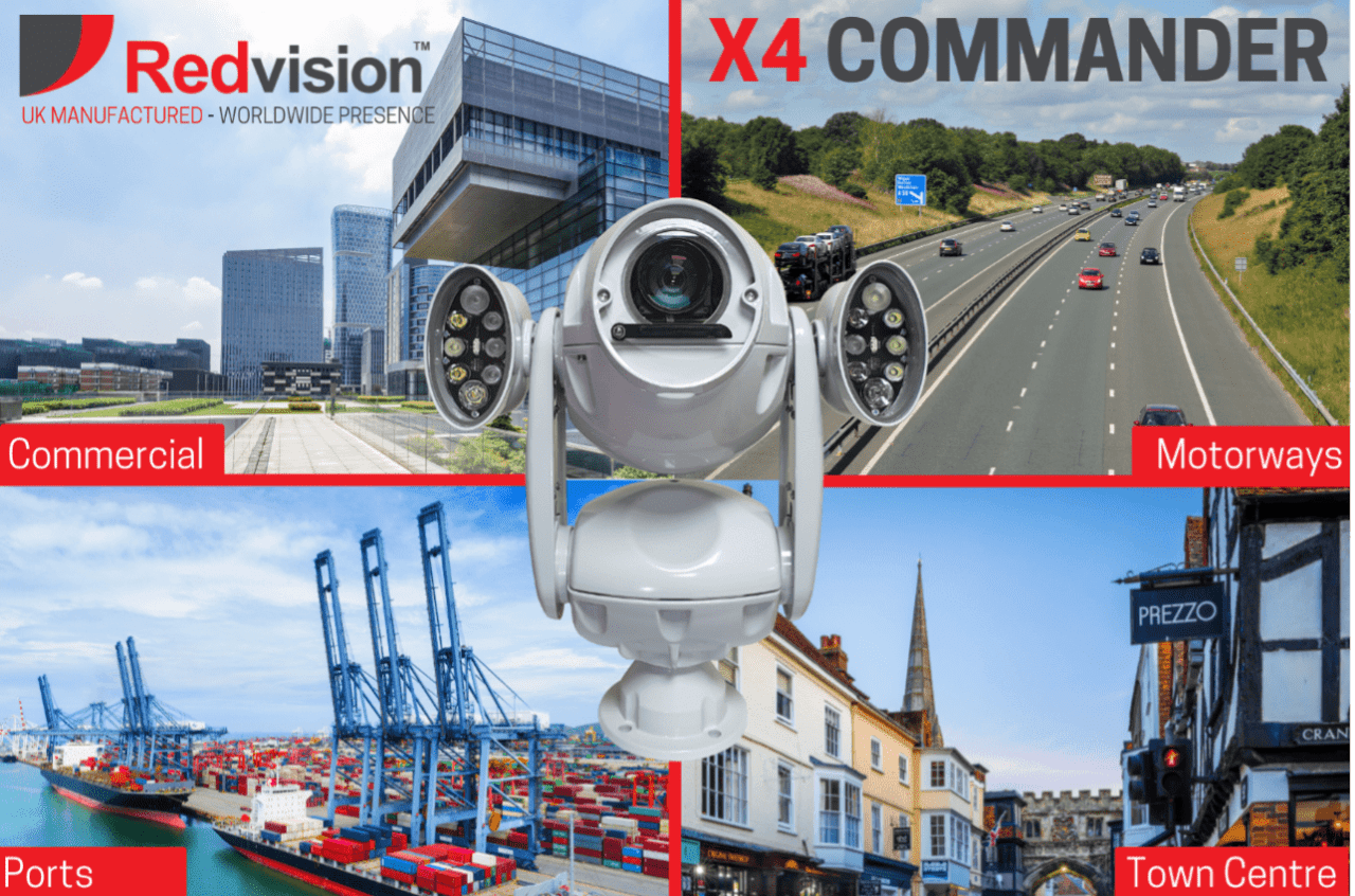 Redvision – Monatrix - Integrated Security Systems